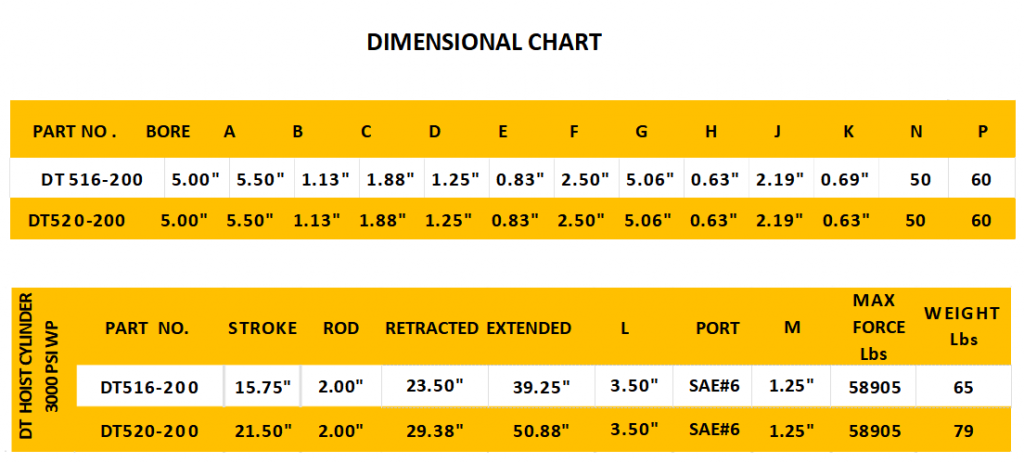 Datong Hydraulic- Scissor Hoist Hydraulic Cylinder, OEM Hydraulic ...